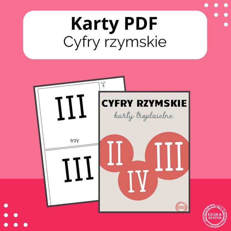 Cyfry rzymskie - Platforma e-learningowa EDUKA CENTER